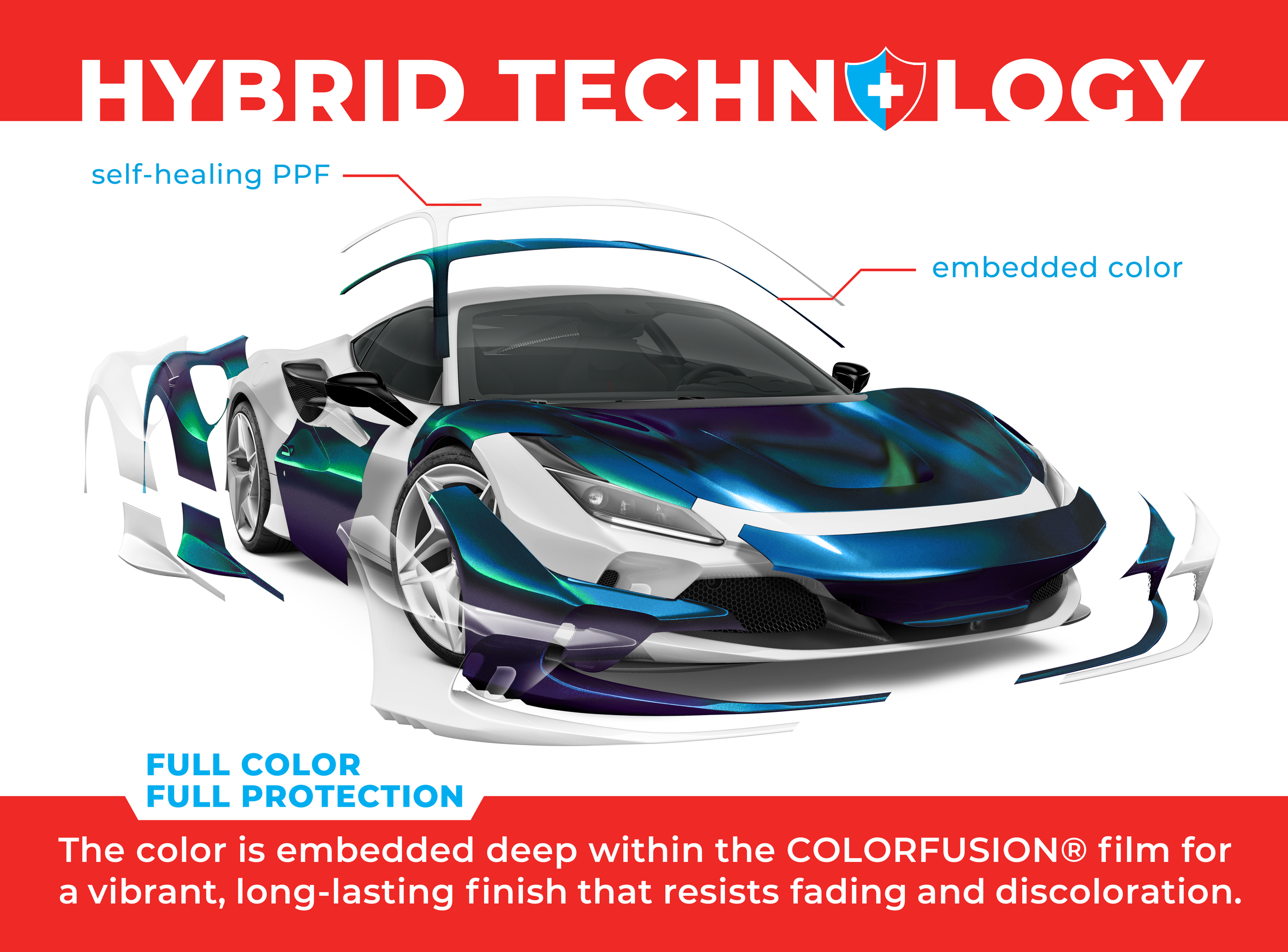 COLORFUSION® PPF - Gloss Metallic Blue Chameleon | The VViViD Shop