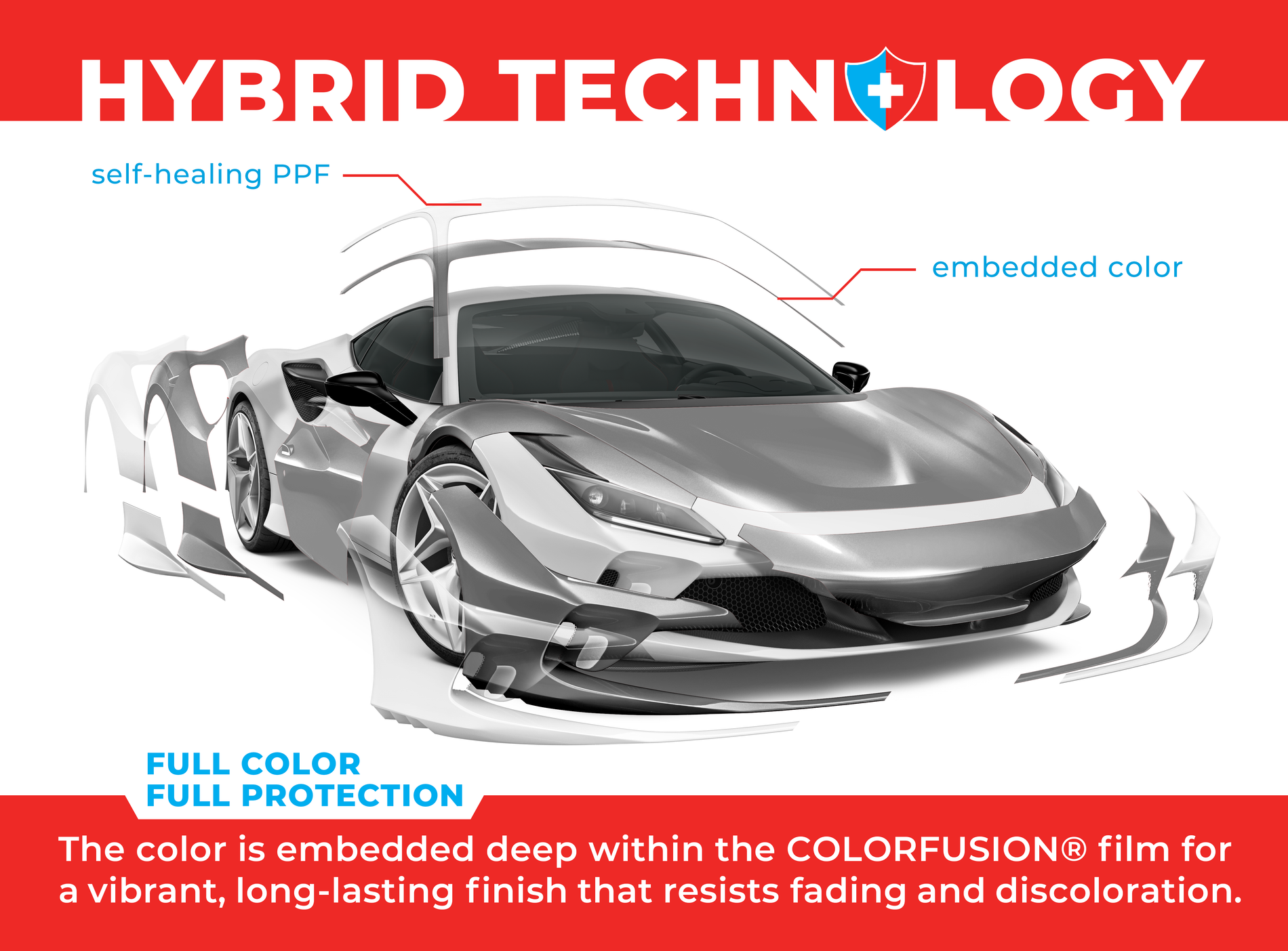 COLORFUSION® PPF - GT Silver | The VViViD Shop