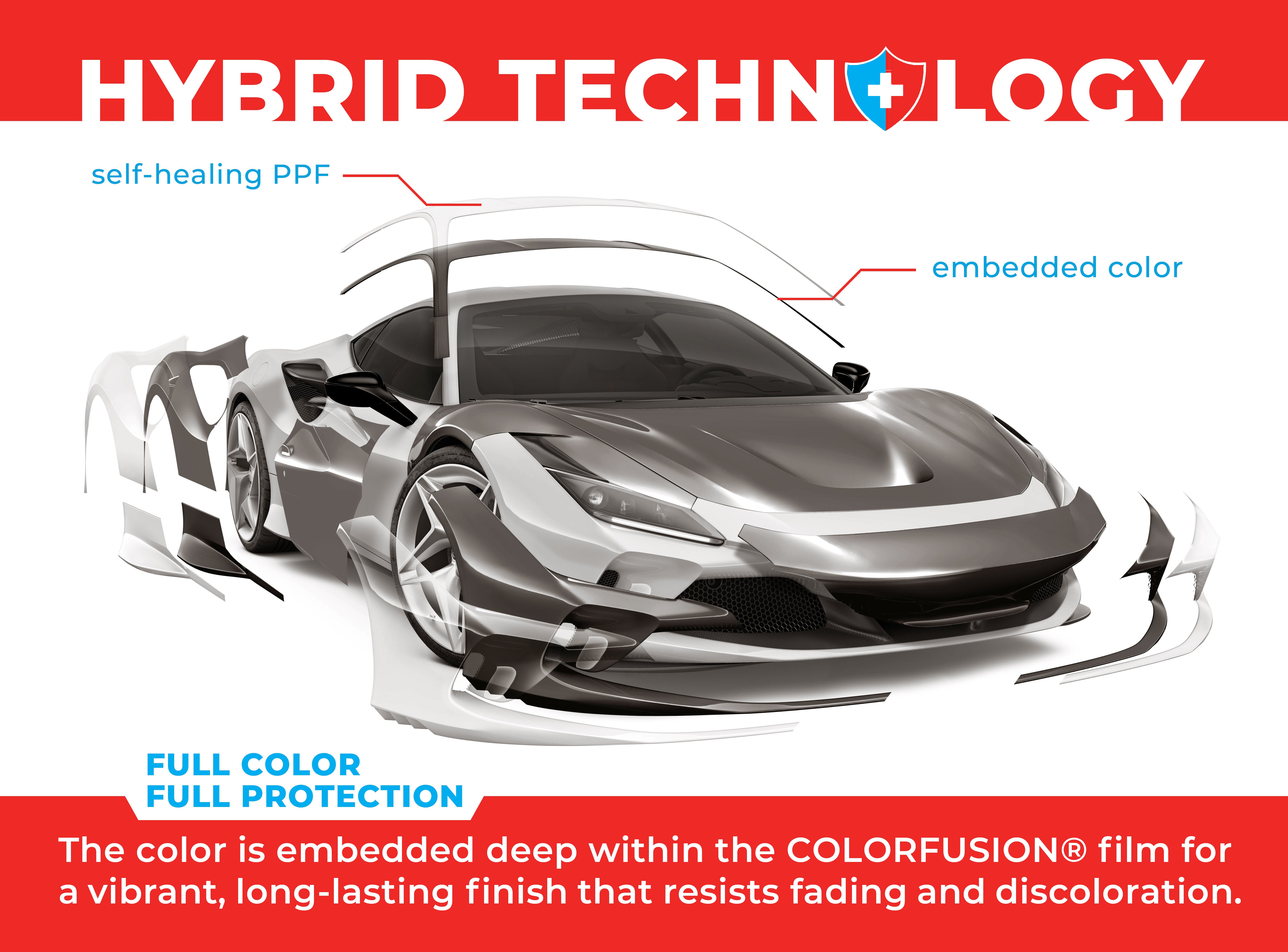 COLORFUSION® PPF - Nardo Grey | The VViViD Shop