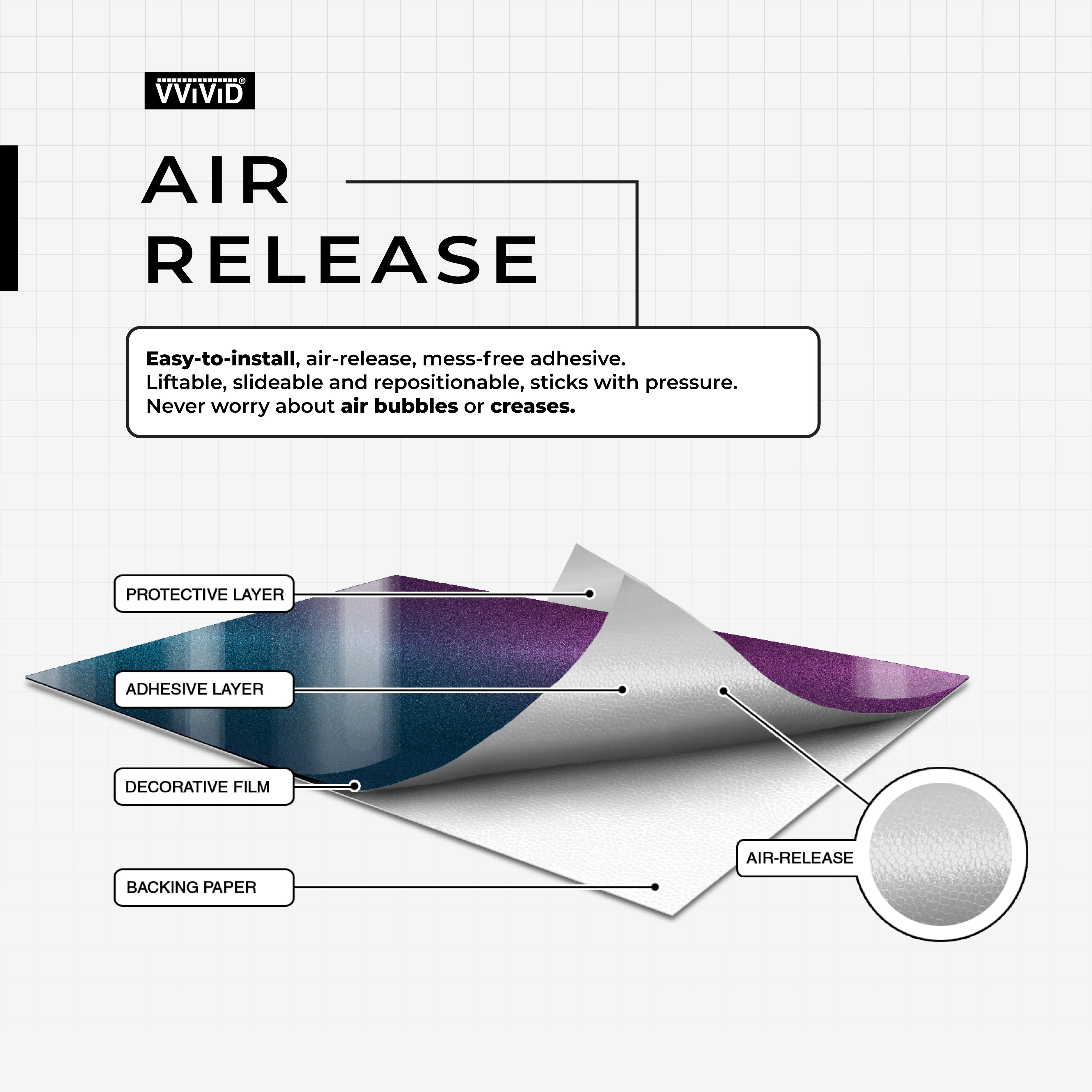 VViViD+ Gloss Metallic Chameleon Color-Shift (Blue to Purple) | The ...